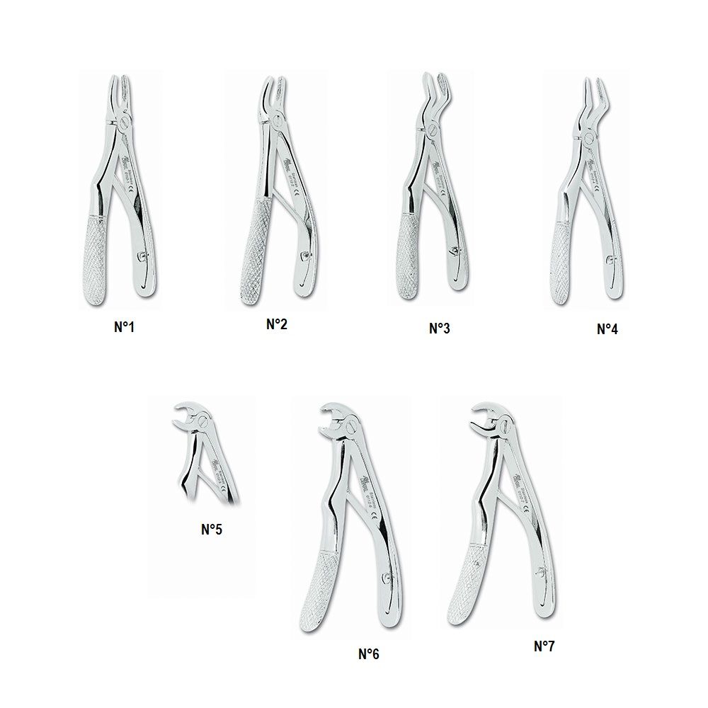 Daviers pour enfants | MEGA Dental